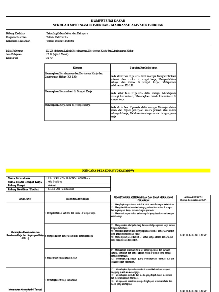 CP-TP Mapel k3lh | PDF