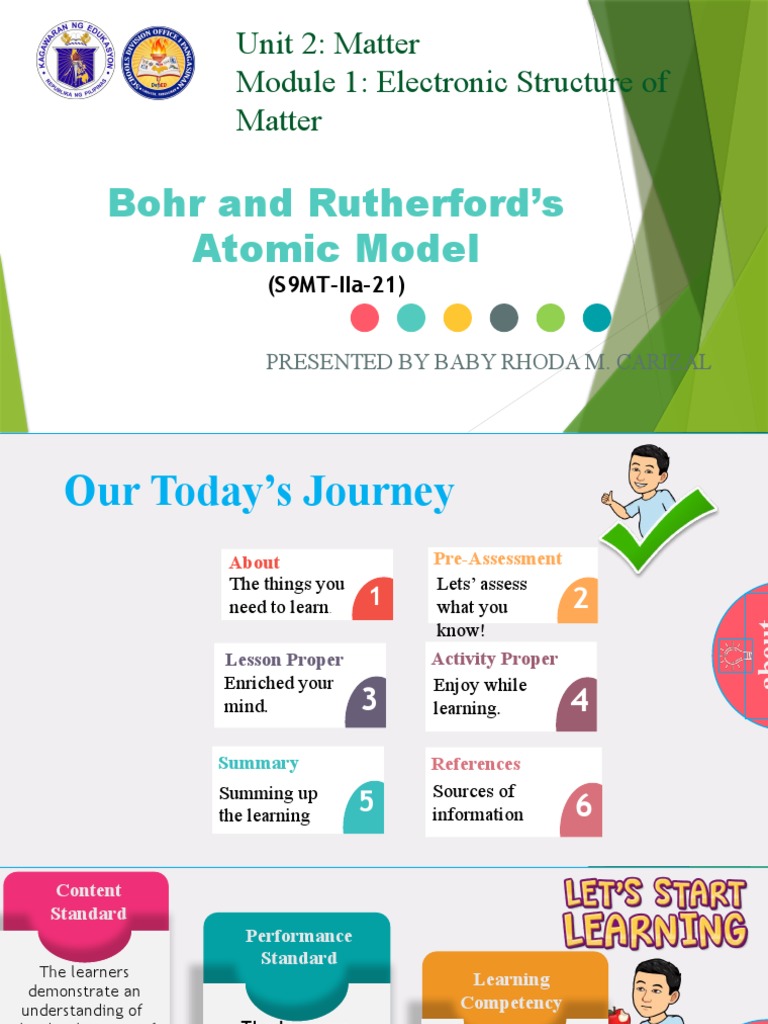 1.bohr and Rutherfords Atomic Model For Lecture | PDF | Atoms | Atomic ...