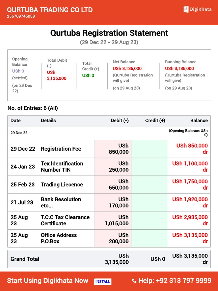 Customer Ledger Report 1693296028584 | PDF | Debits And Credits | Service Industries