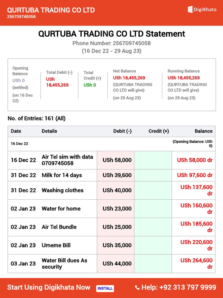 Customer Ledger Report 1693295964108 | Download Free PDF | Debits And ...