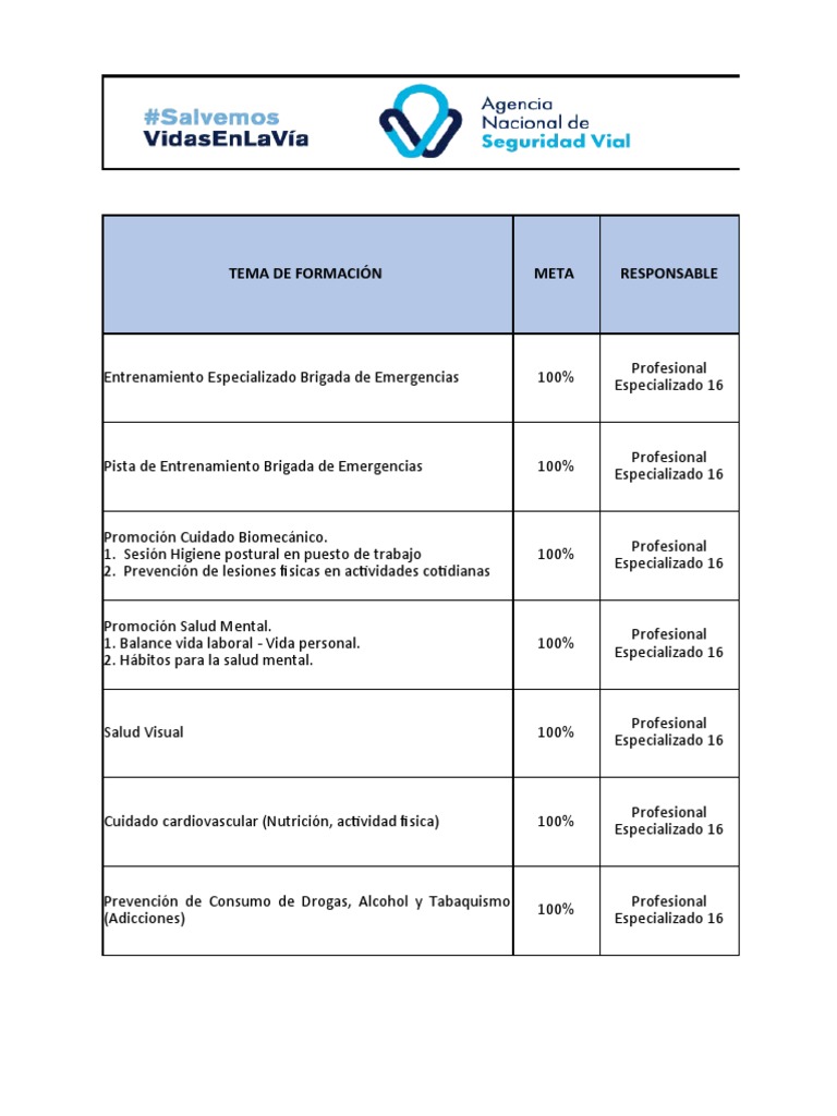 15 2 Cronograma de Capacitacion Seguridad y Salud en El Trabajo 2023 ... 15 2 Cronograma de Capacitacion Seguridad y Salud en El Trabajo 2023 ...