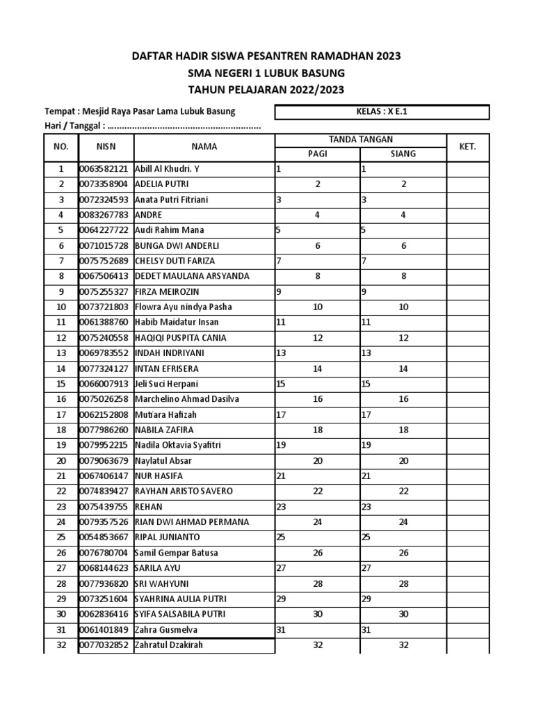 Daftar Hadir Siswa Pesantren 2023 | PDF