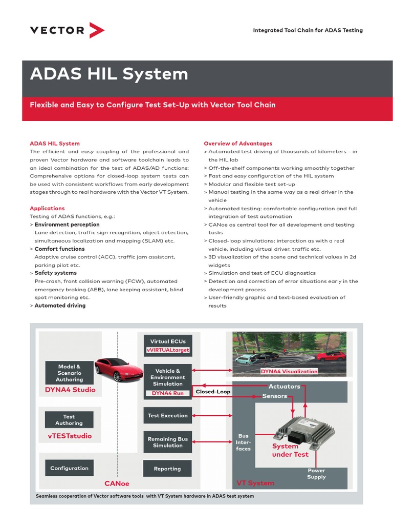 Vector ADAS HIL Testing Solutions | PDF | Simulation | Automation