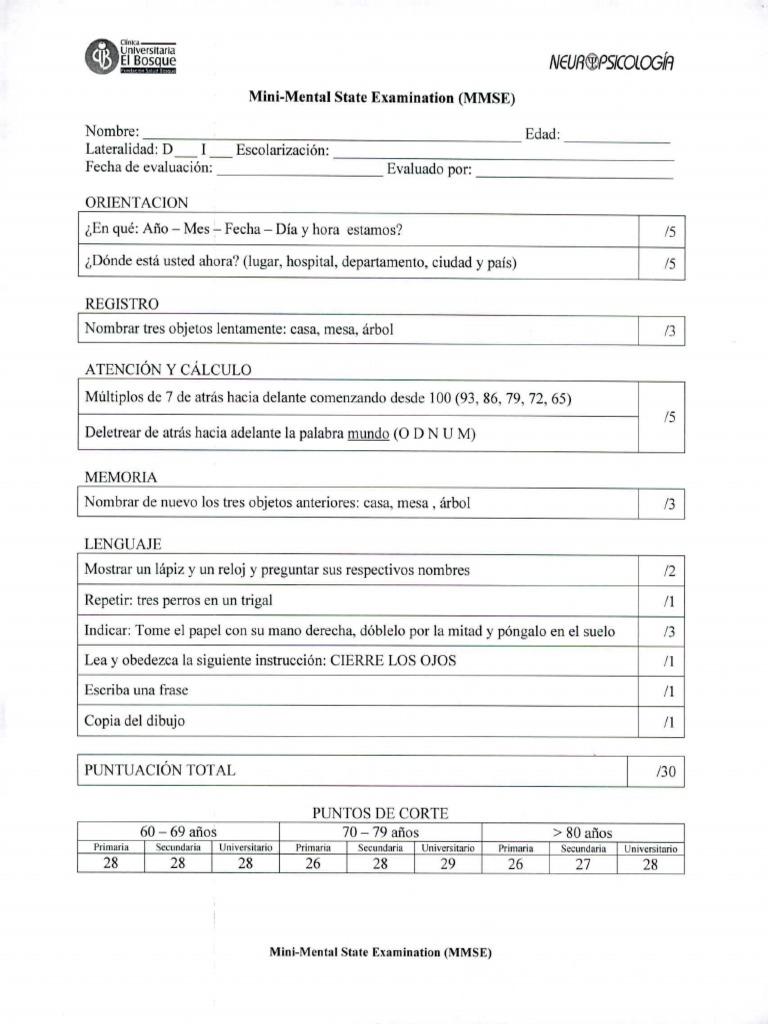 MMSE | PDF