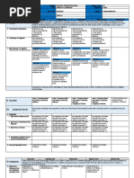Curriculum Map Filipino 7 | PDF