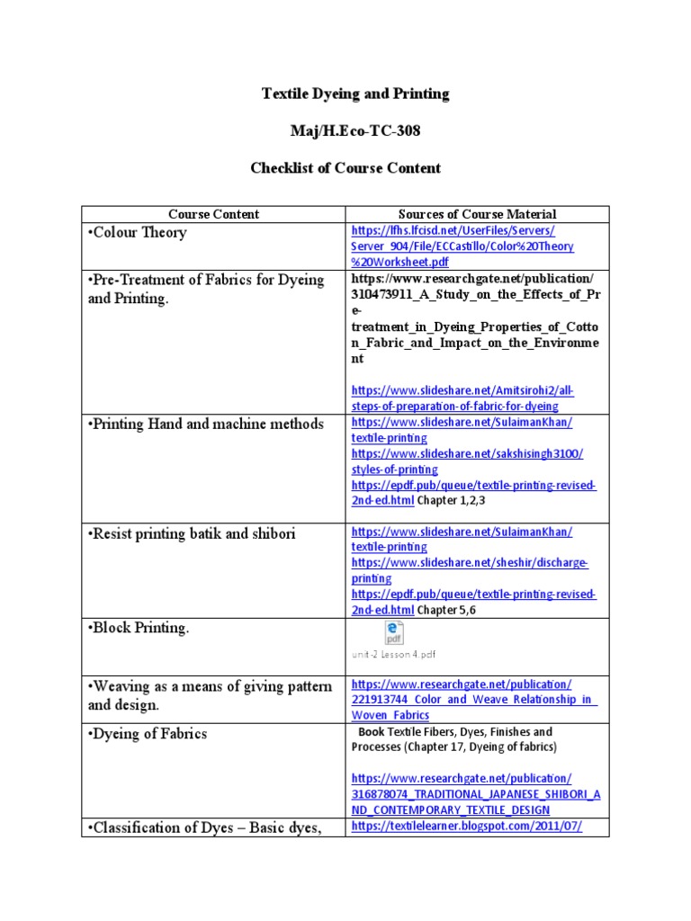 Conent Checklist Dyeingand Prining | PDF | Textiles | Dyeing