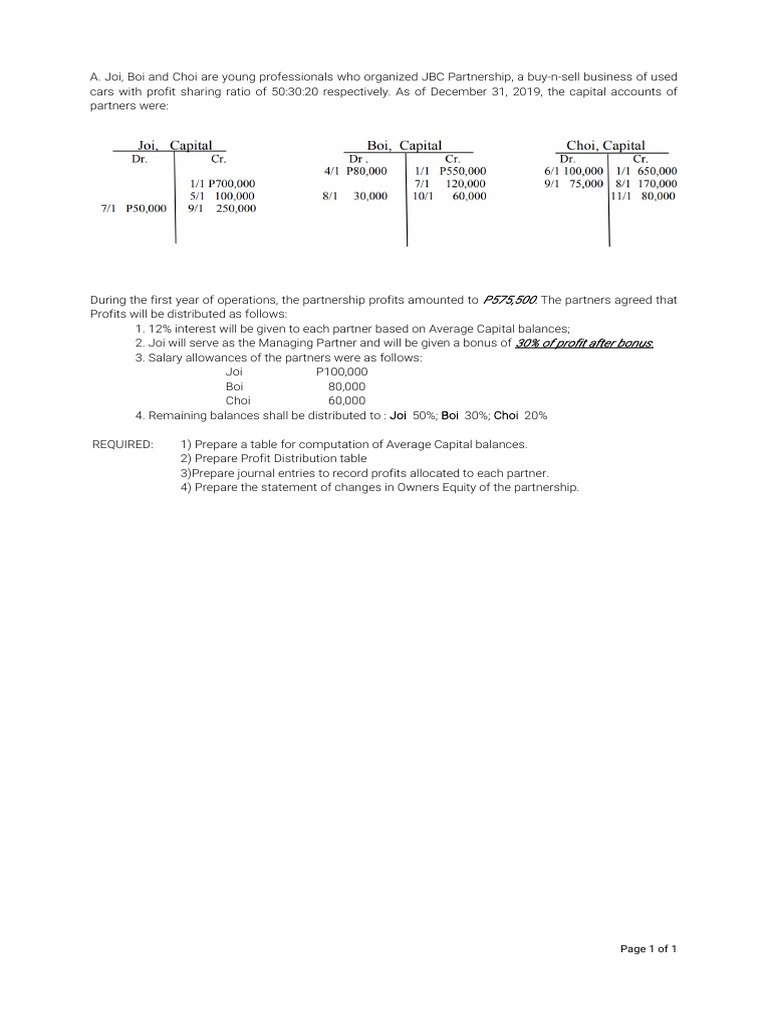 Partnership Profit Distribution Overview | PDF | Corporations ...