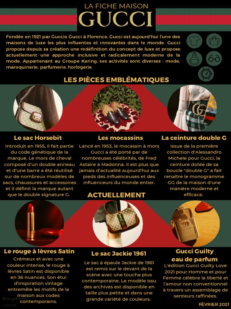 Gucci | PDF