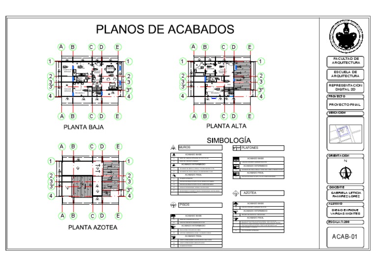 Planos de Acabados | PDF