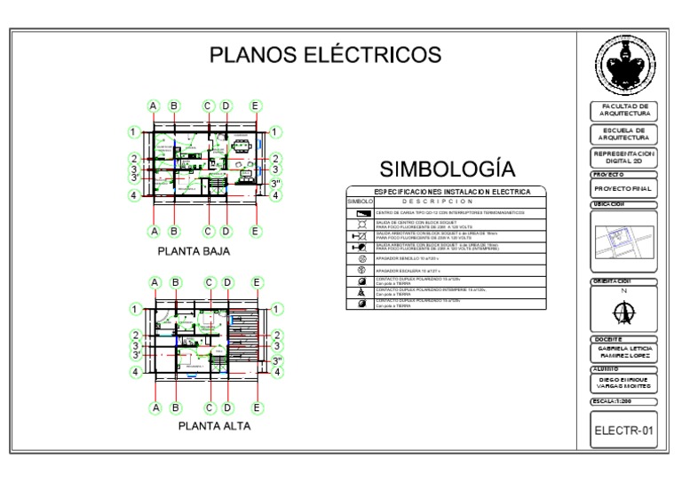 Planos Eléctricos | PDF