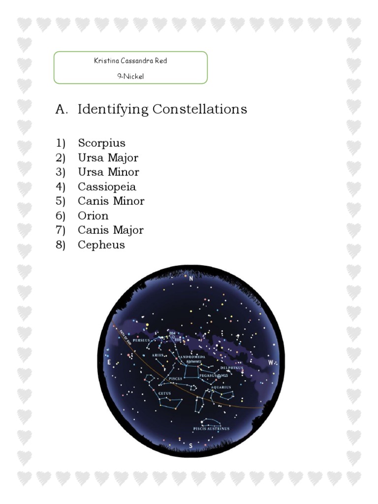 Identifying Constellations | PDF | History
