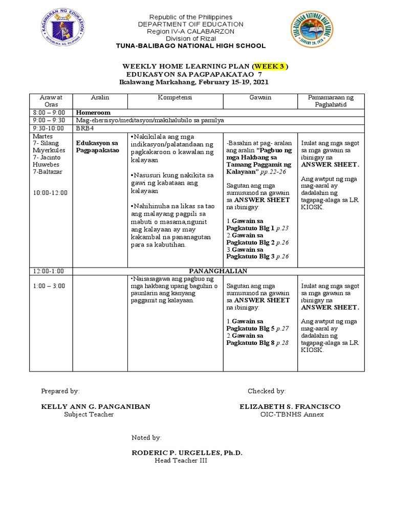 ESP-7-Q2-Week-3 | PDF