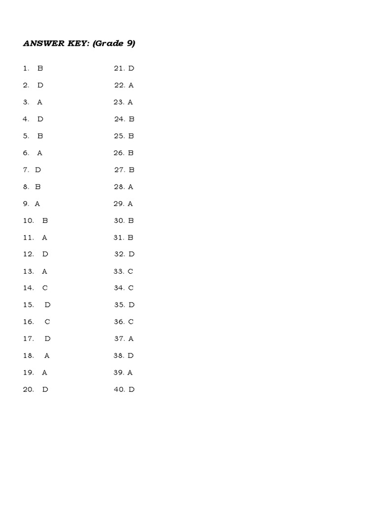 Grade 9 Science Test Answer Key | PDF | Teaching Methods & Materials