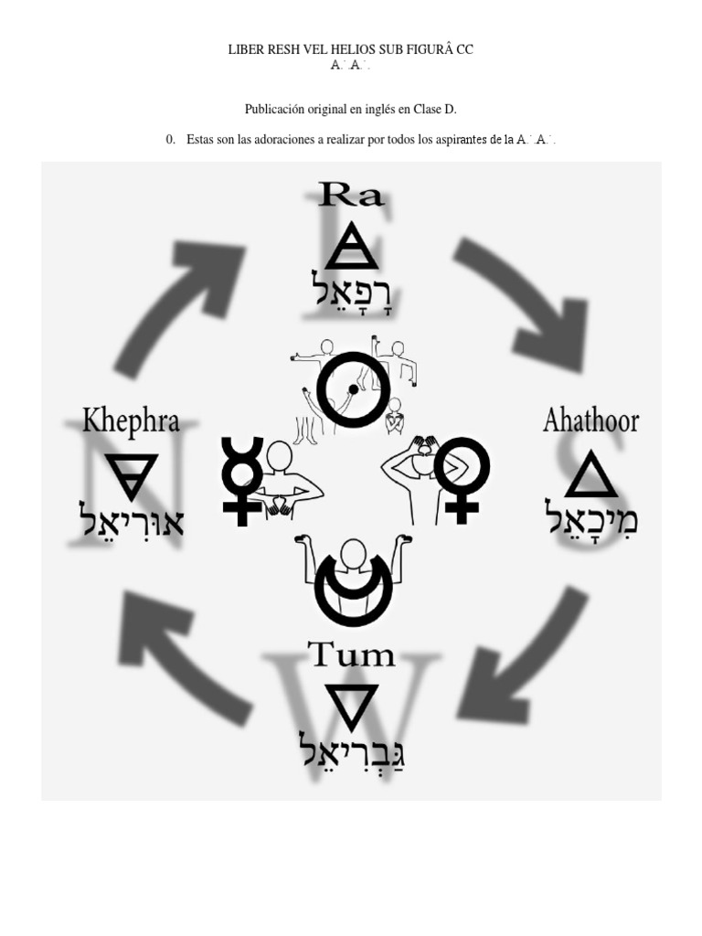 LIBER Resh Vel Helios Sub Figura CC | PDF | Religión y espiritualidad