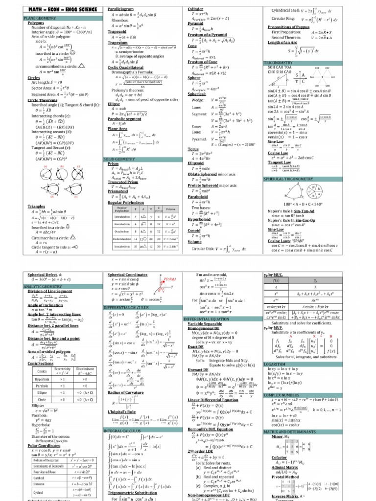 Summary of Formulas | PDF
