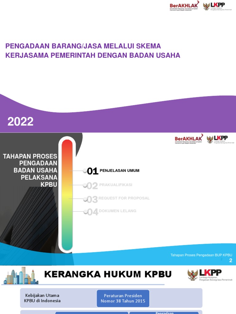 LKPP - Pengadaan Barang Dan Jasa Skema KPBU | PDF