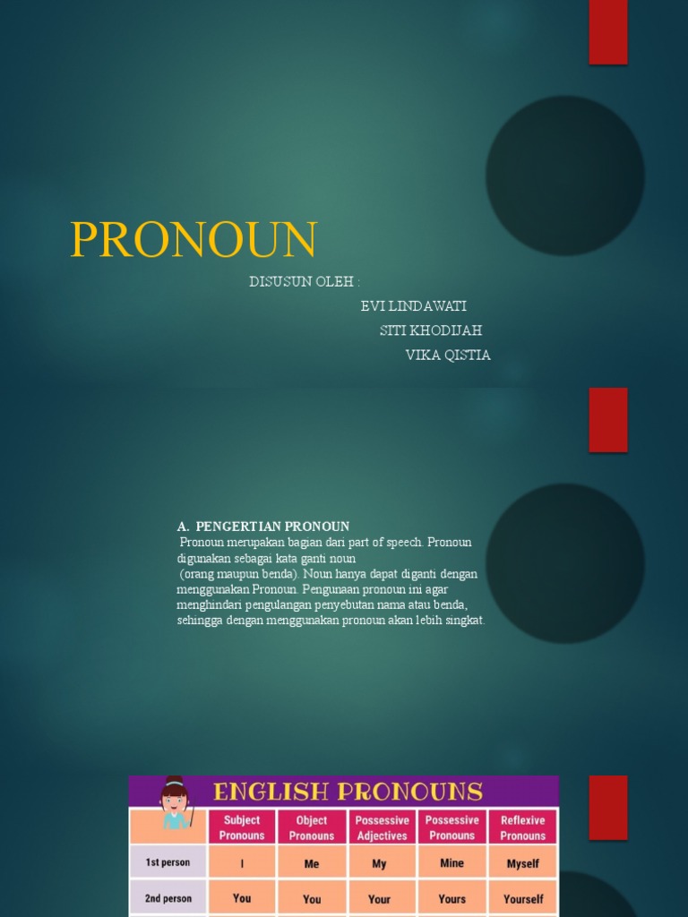 pronoun-pdf