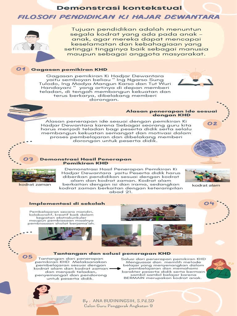 Demonstrasi Kontekstual Filosofi KHD (ANA BUDININGSIH, S.PD - SD) | PDF
