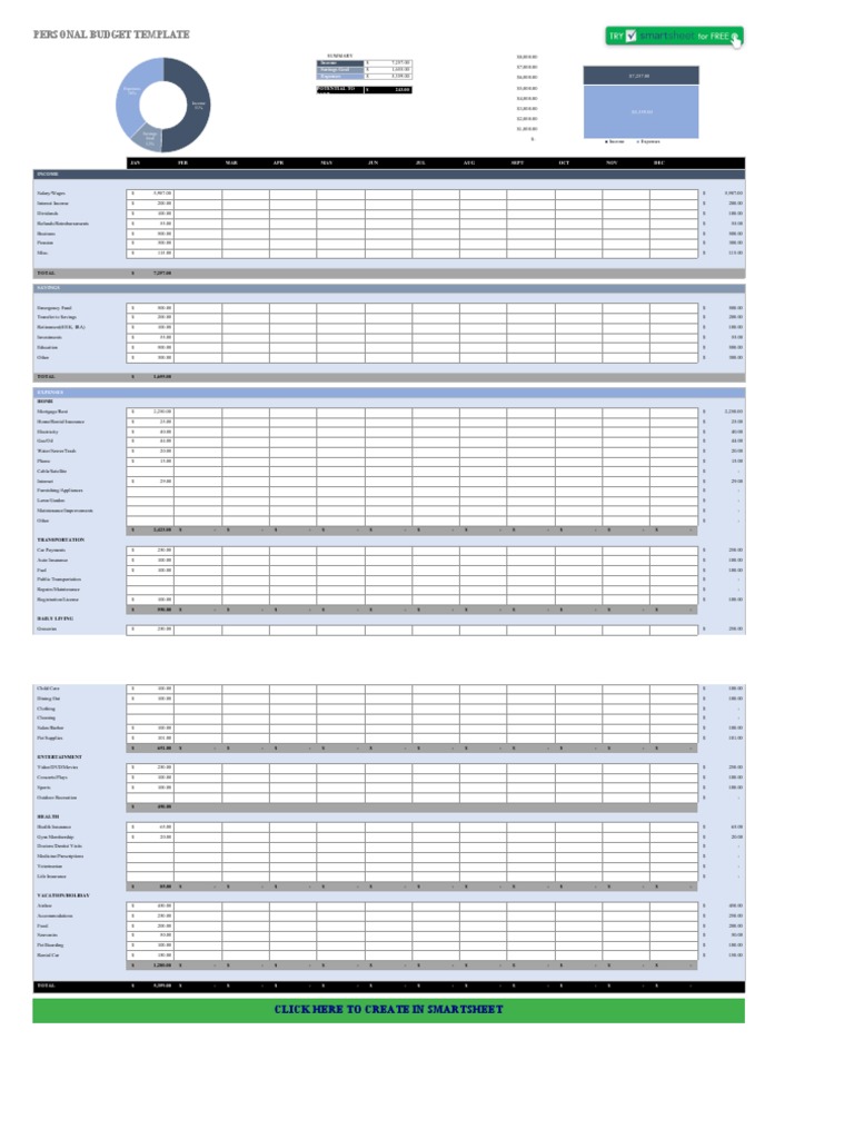 IC Personal Budget Template 8540 | PDF | Economies