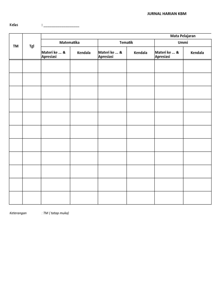 Jurnal Harian KBM | PDF