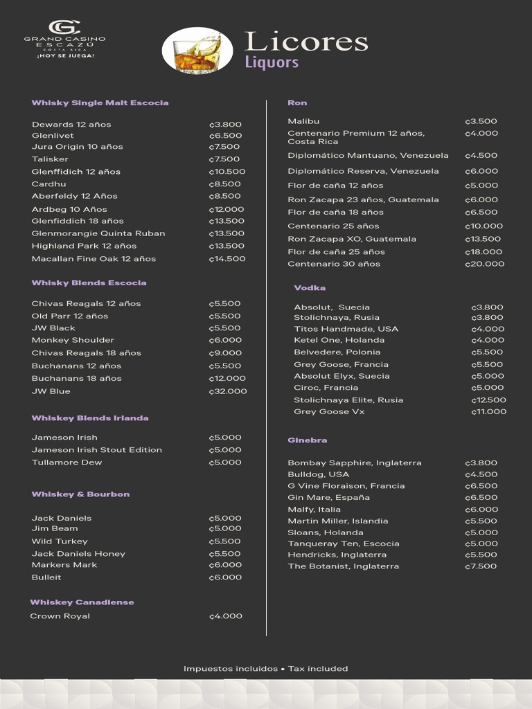 Carta de Licores y Tragos en Casino | PDF | Bebidas alcohólicas ...