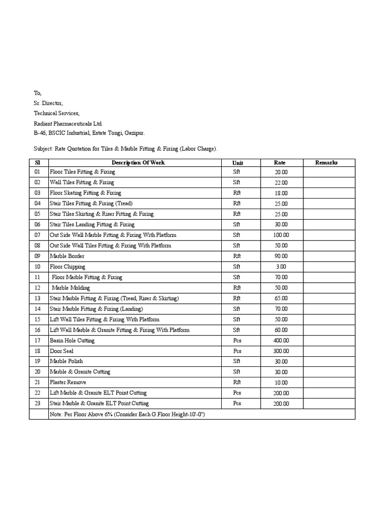 Tiles Bill | PDF | Technology & Engineering