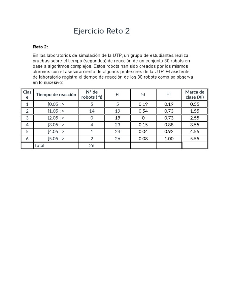 Semana 03 - Tema 01 - Tarea - Ejercicio Reto 2 | PDF