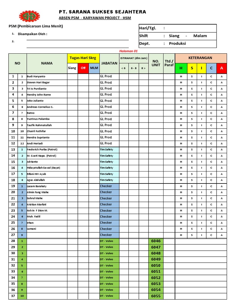 Form Absen P5M Karyawan HSM-WBN | PDF