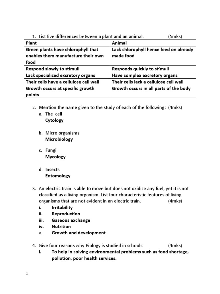 2021 T2 Biology F1 MS 1 | PDF | Biology | Organisms
