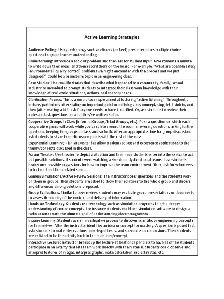 Teacher Section Active-Learning-Strategies | PDF | Brainstorming | Learning