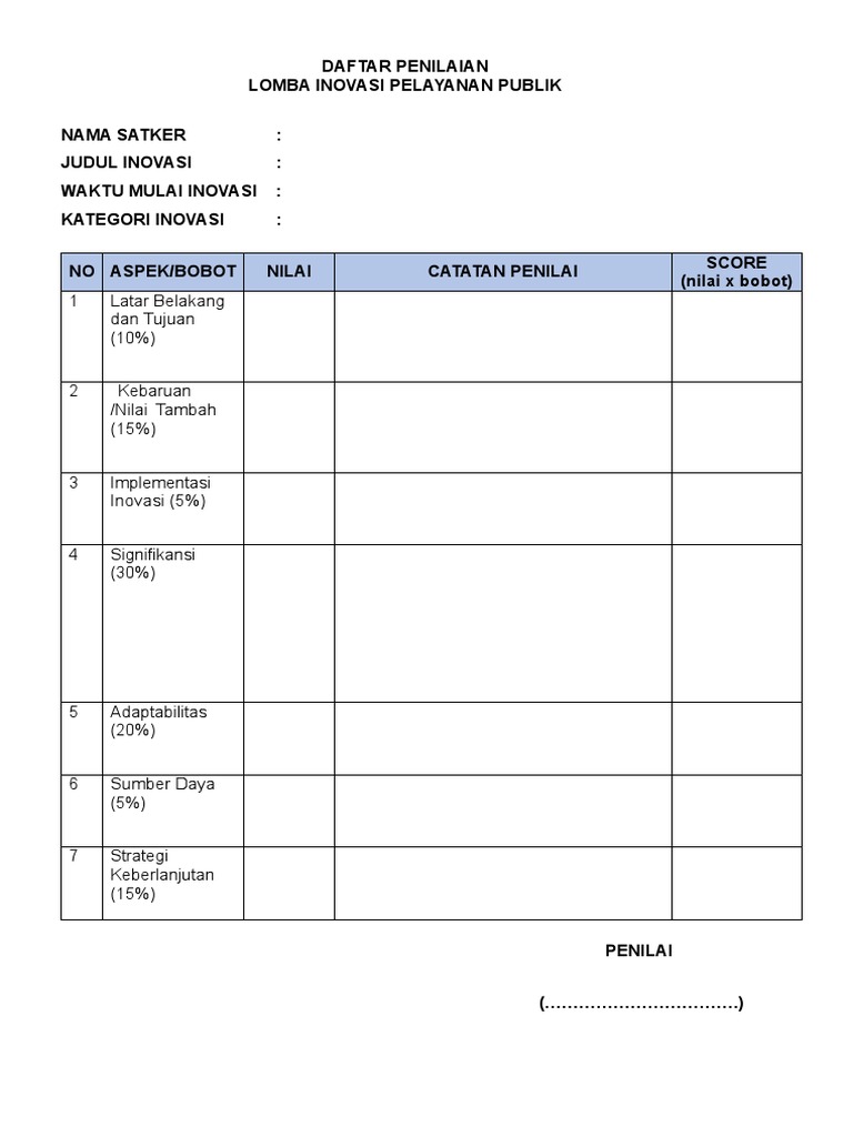 Daftar Penilaian Lomba Inovasi | PDF