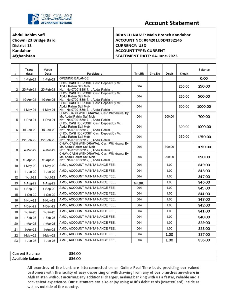 Afghan United Bank Statement S | PDF | Deposit Account | Banks