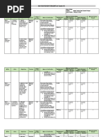 Editable IPCRF 2022 2023 | PDF | Learning | Teachers