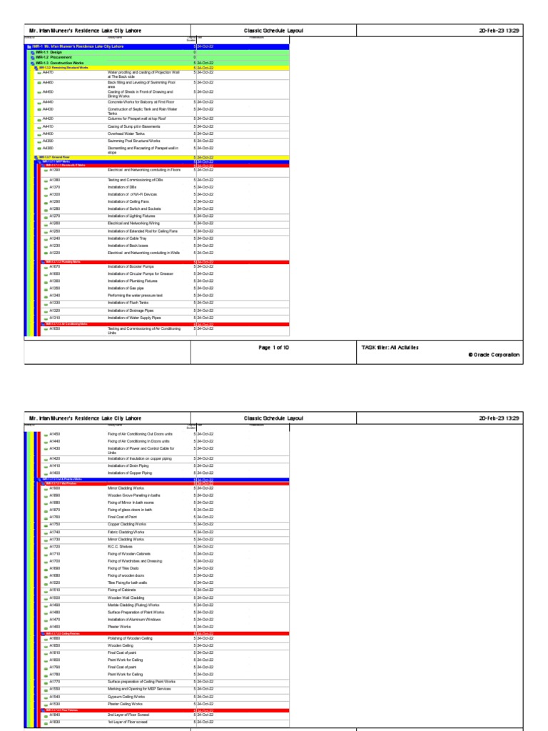 IMR Activities | PDF | Plumbing | Electrical Wiring