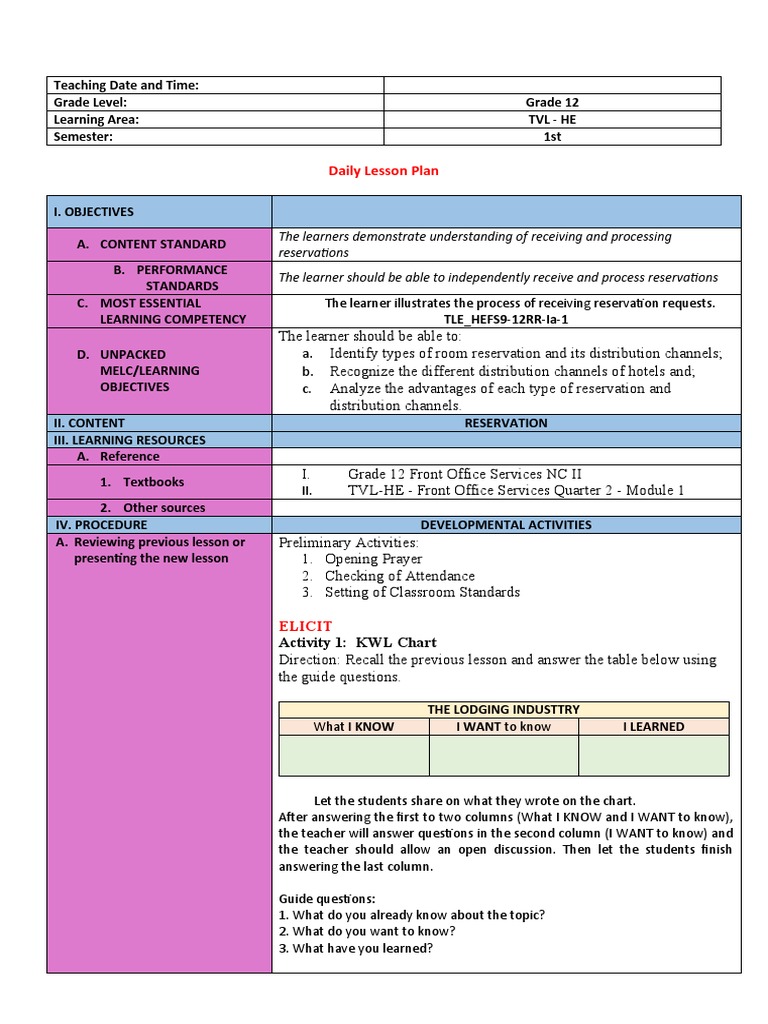 Daily Lesson Plan | PDF | Learning | Cognition