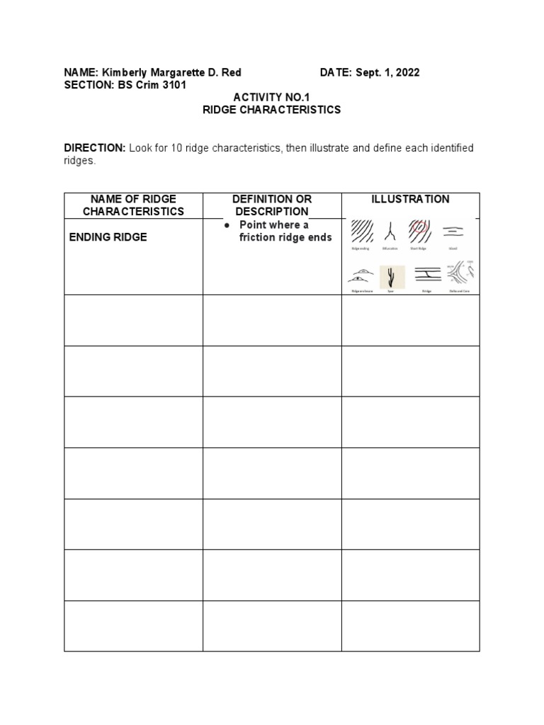 Ridge Characteristics | PDF