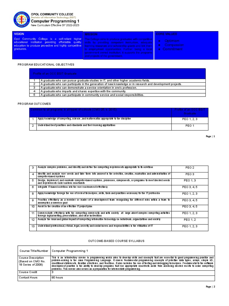 It103 Programming1 Sy2022 2023 Pdf Computing Computer Programming 