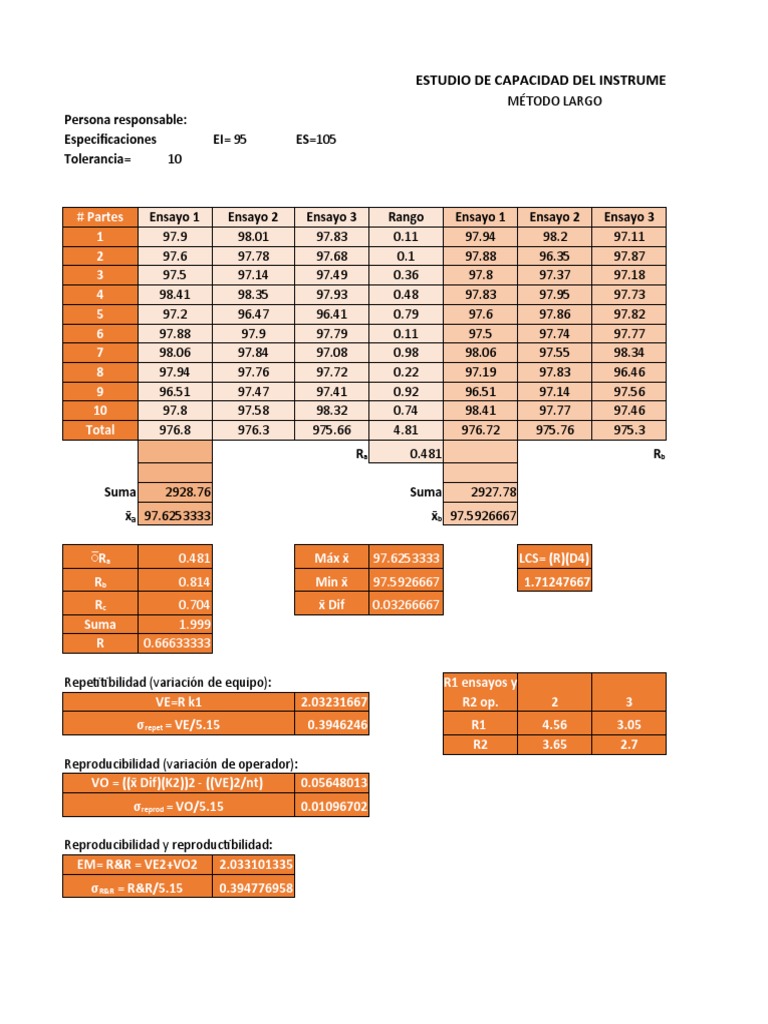 Estudio de Capacidad del Instrumento Gage | PDF | Métodos y materiales ...