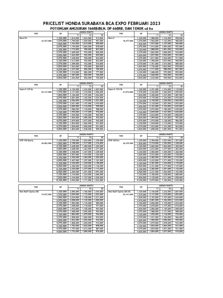 Honda Surabaya - Pricelist Bca Expo Februari 2023 | PDF Honda Surabaya - Pricelist Bca Expo Februari 2023 | PDF
