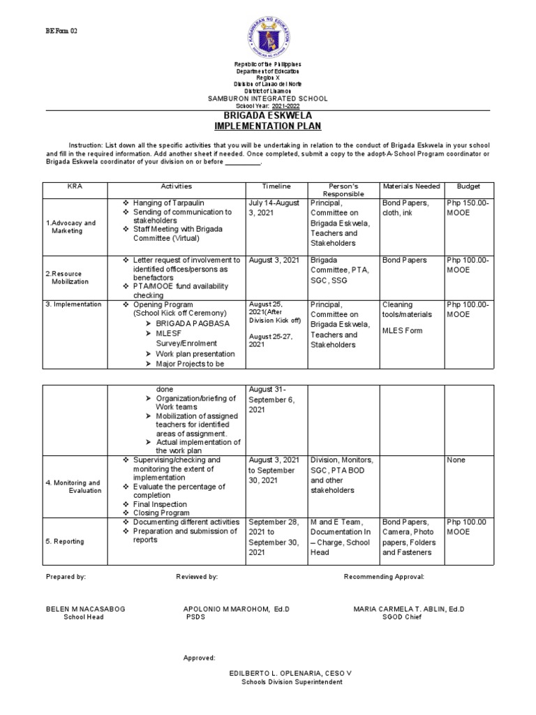 BE Form 2 SCHOOL WORK PLAN | PDF