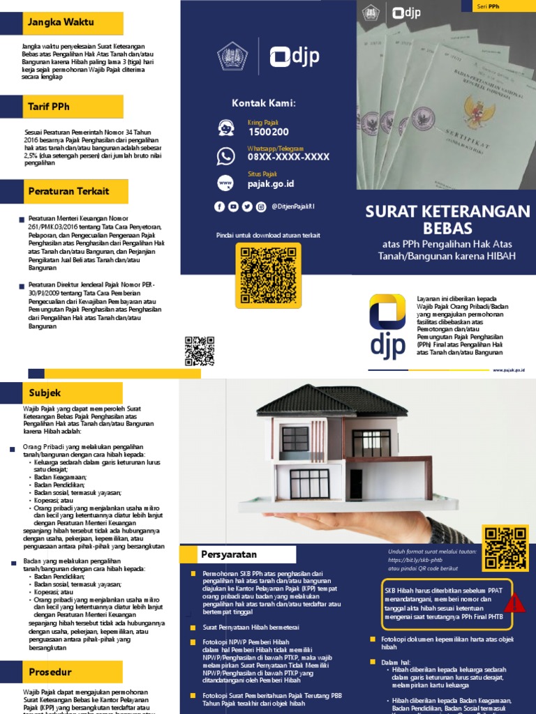 Leaflet - SKB Tanah Bangunan Hibah | PDF
