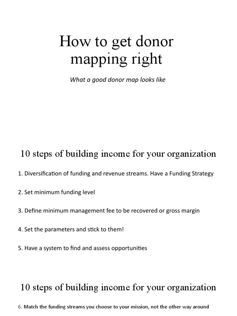 Donor Mapping Guide for NGOs | PDF | Communication | Business