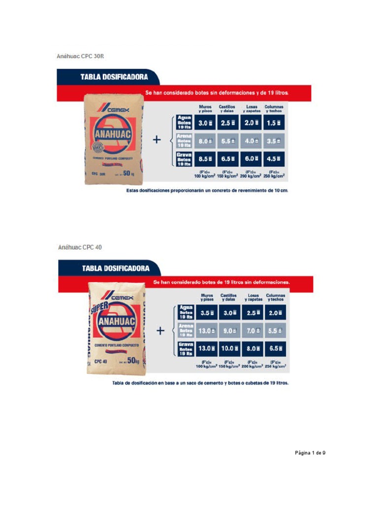 Cemento CPC 30R: Usos y Beneficios | PDF | Cemento | Hormigón