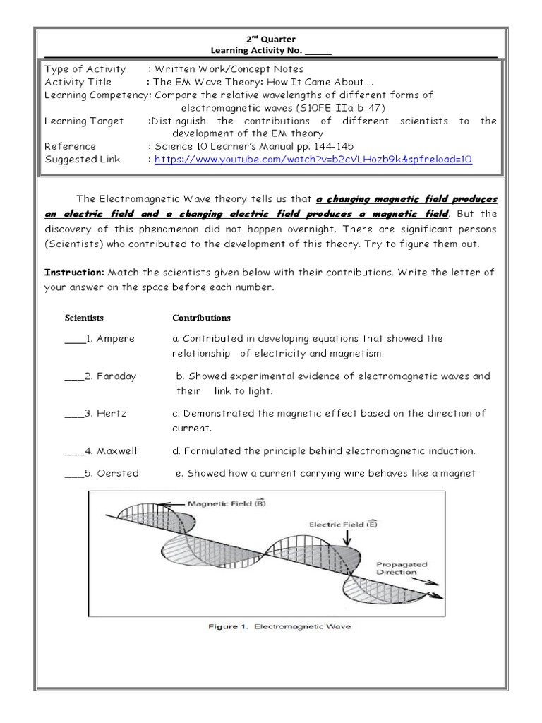 Contributions to EM Wave Theory | PDF | Science & Mathematics