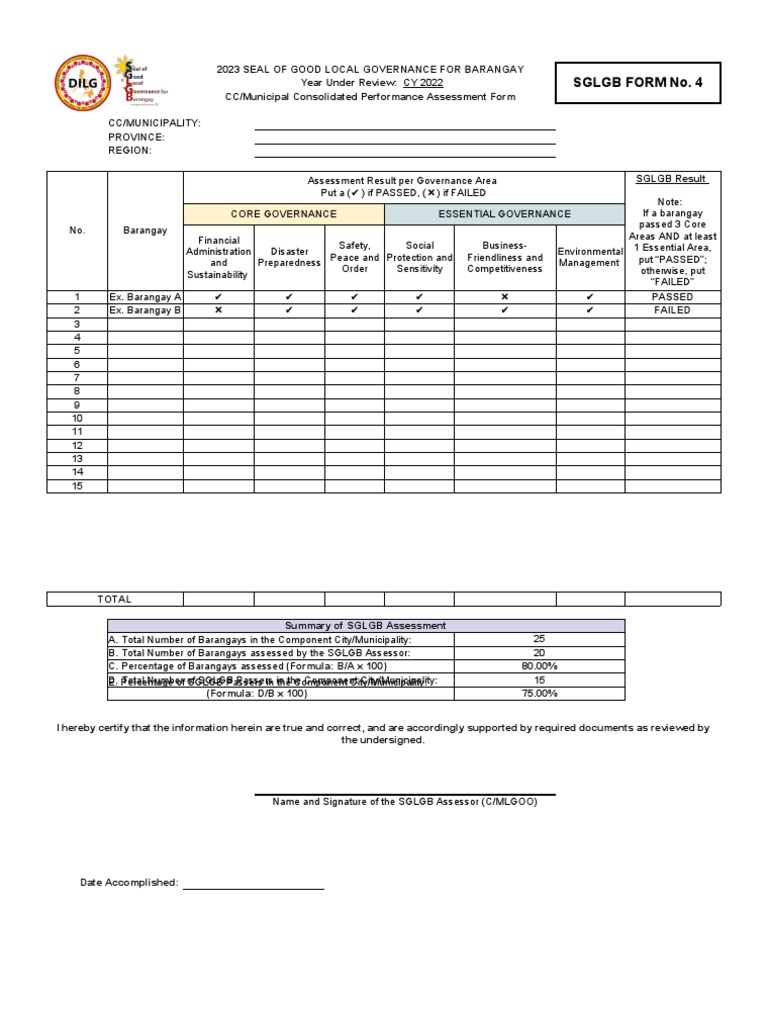 (Updated) 2023 SGLGB Form 4-Component City - Municipality Consolidated ...