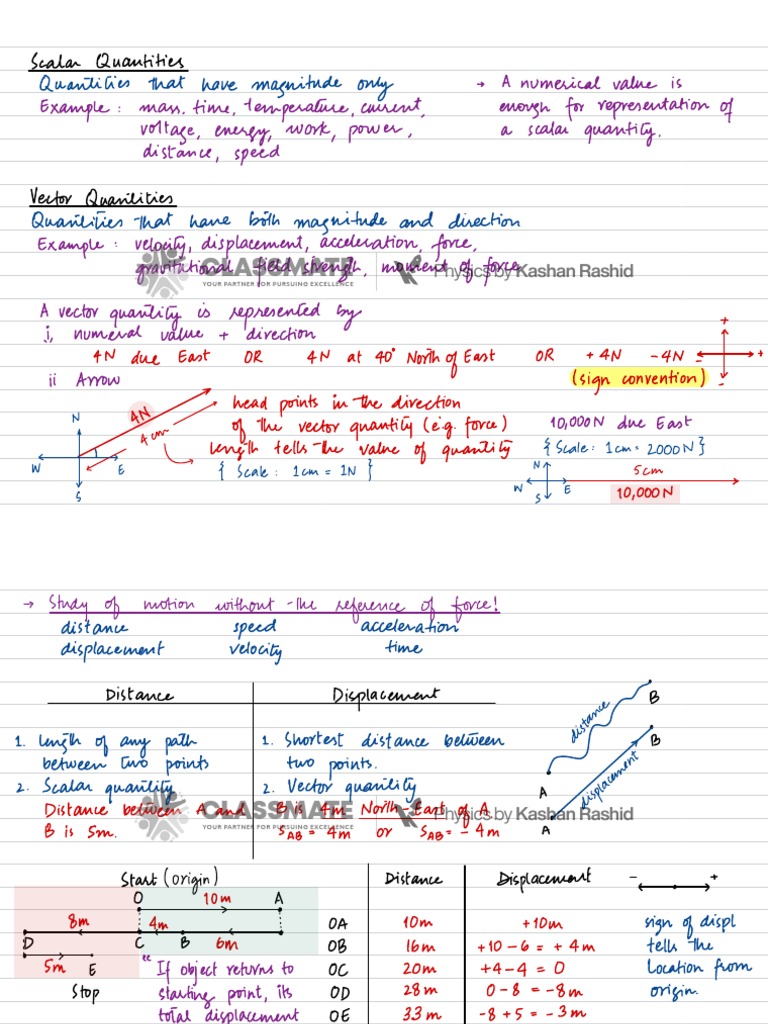 Kinematics | PDF | Velocity | Euclidean Vector Kinematics | PDF | Velocity | Euclidean Vector
