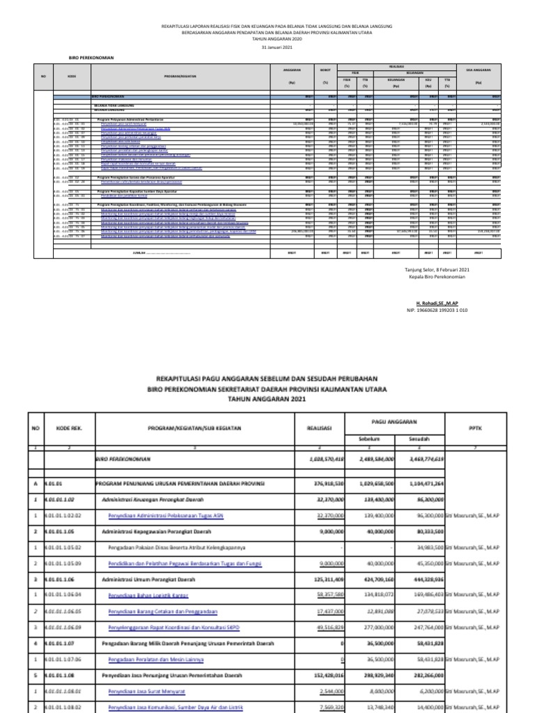 Realisasi Juli 2023 | PDF