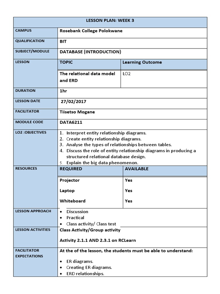 Lesson Plan Databases Introduction | Download Free PDF | Databases ... Lesson Plan Databases Introduction | Download Free PDF | Databases ...