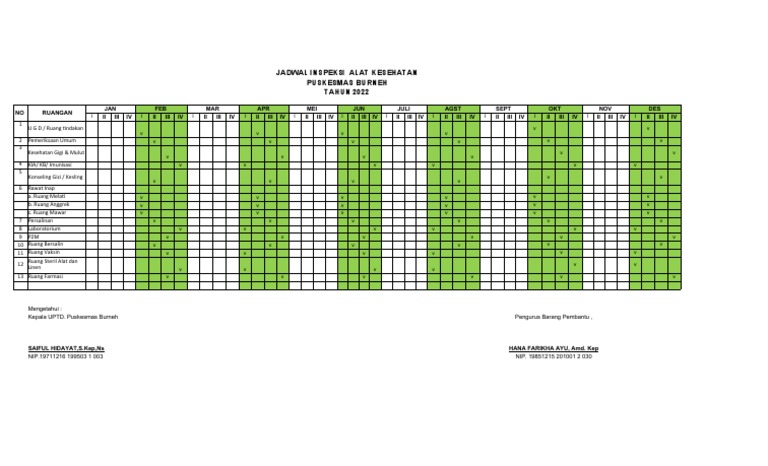 Jadwal Inspeksi | PDF