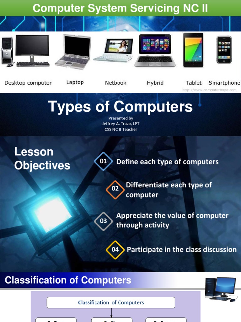 Types of Computers | PDF